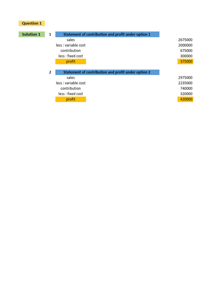 Ma Assignment (KrishnaGupta) | PDF | Cost | Sales