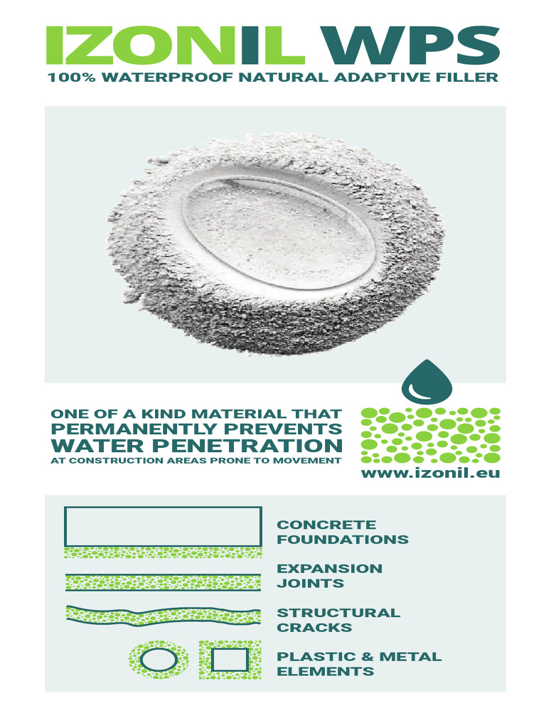 IZONIL WPS | PDF | Concrete | Structural Engineering