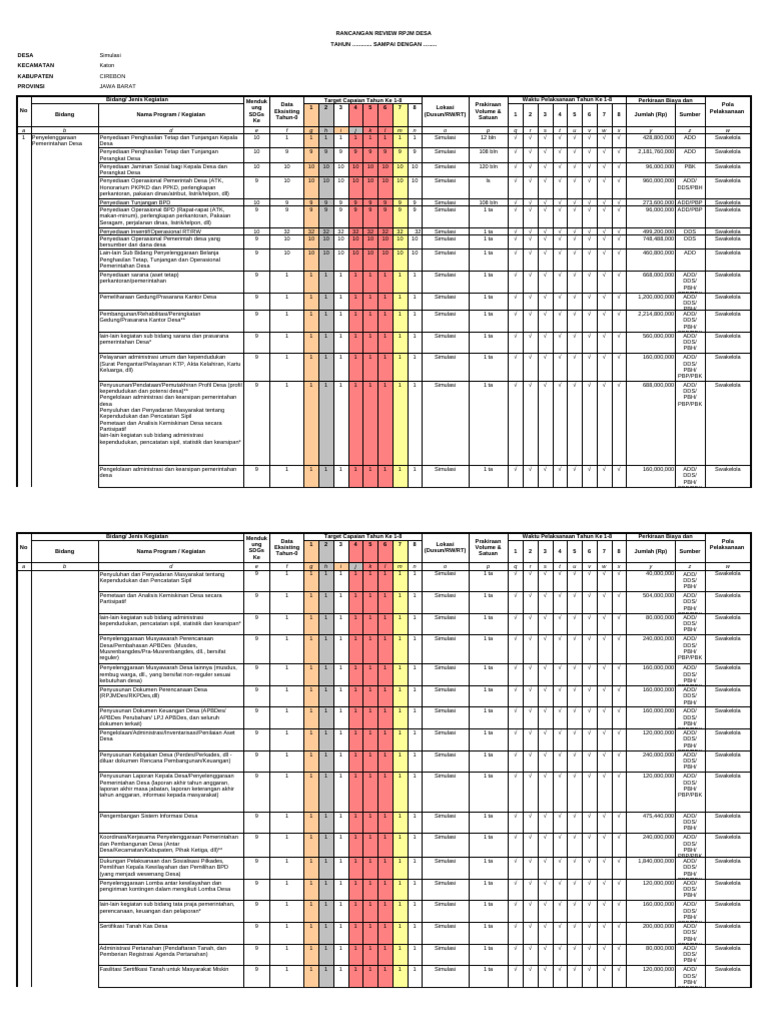F10 Rancangan Rpjmdes | PDF