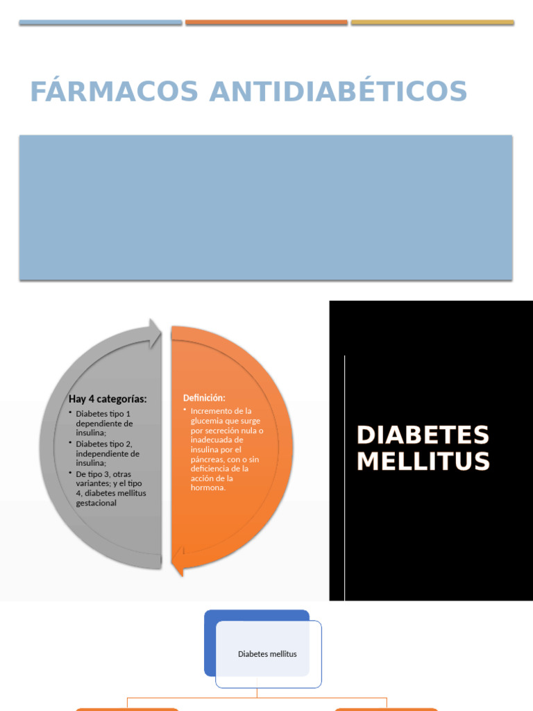 CLASE #1. FÁRMACOS PARA EL TRATAMIENTO DE LA DIABETES | PDF | Insulina ...