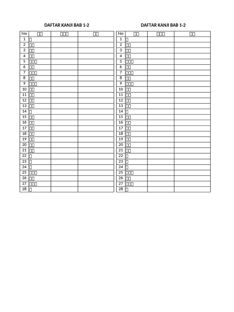 Kanji Mina No Nihongo - Bab 1-25 | PDF