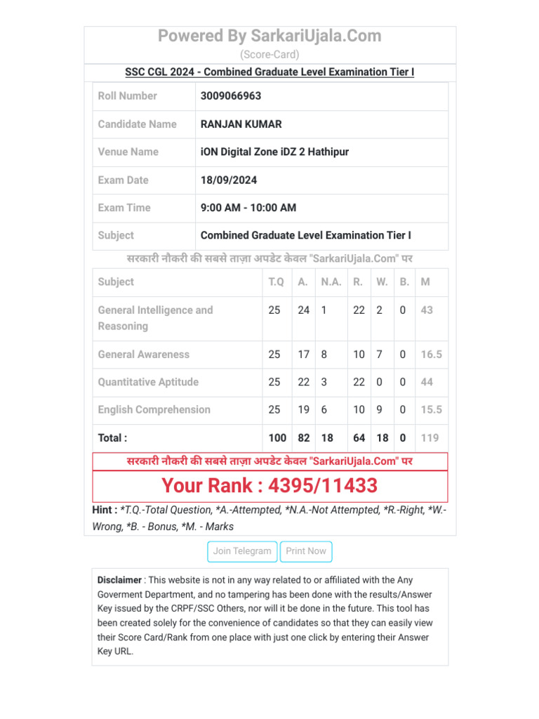 SSC CGL 2024 Score Card Details | PDF