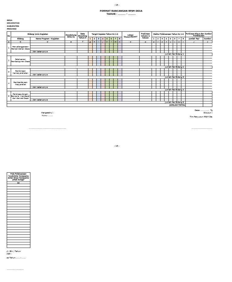 F11 Matrik Rancangan RPJMDES 8 Tahun | PDF
