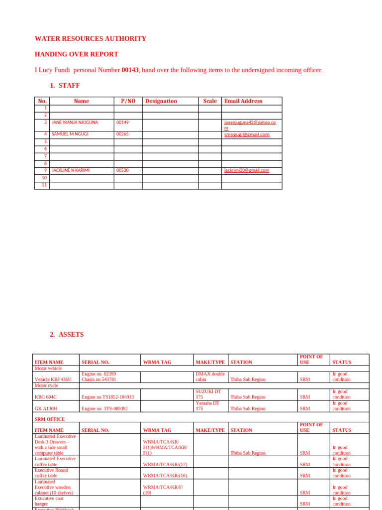 Handing Over Report - Lucy Fundi | PDF | Desk | Kitchen