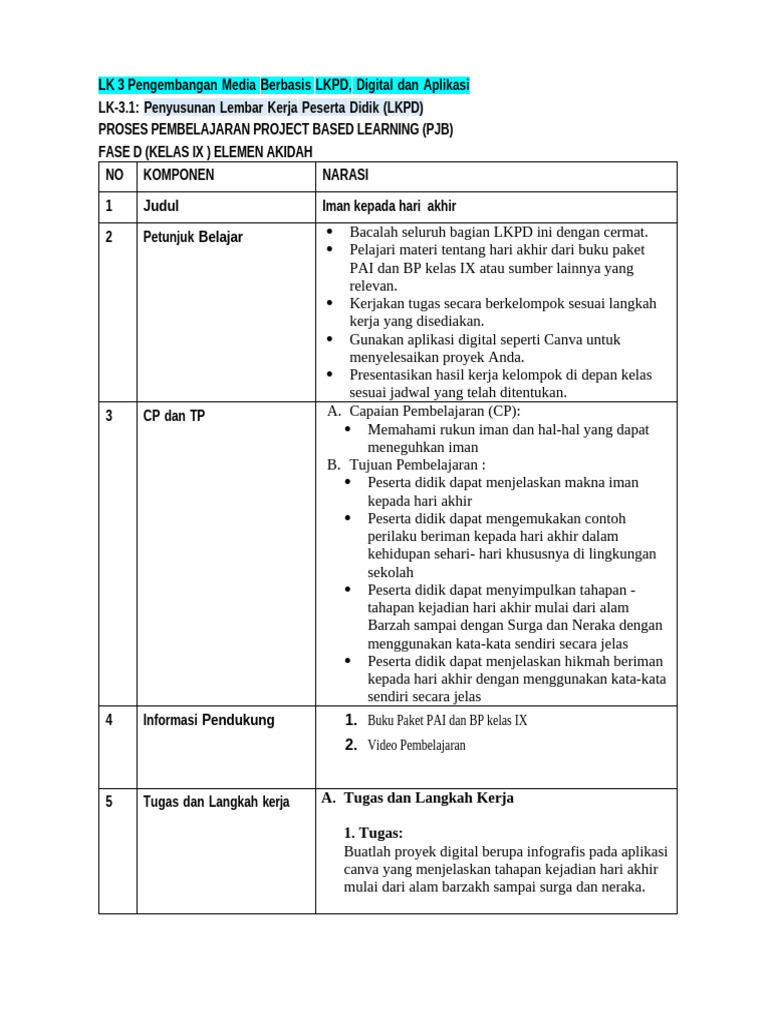 LKPD Materi 2 Proses Pembelajaran Project Based Learning (PJBL) Fase D Kelas Ix Elemen Akidah | PDF