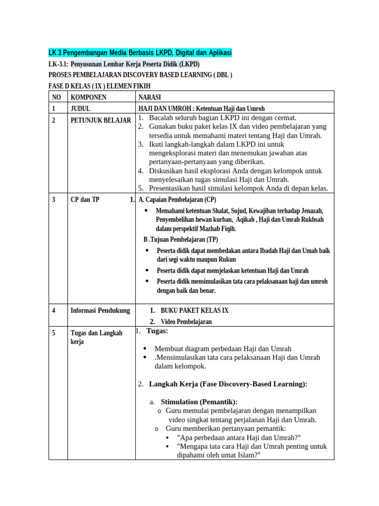 LKPD MATERI 3 PROSES PEMBELAJARAN DISCOVERY BASED LEARNING ( DBL ) FASE D KELAS IX ELEMEN FIKIH ...