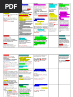 Form TP3 2022 (English Translation) | PDF | Employee Benefits | Taxes