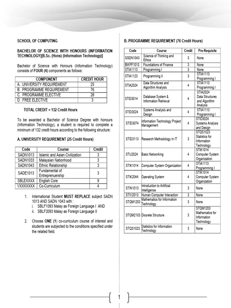 SOC (BI) | PDF | Computer Programming | Information