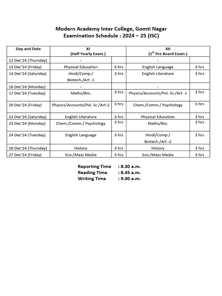 ISC Exam. Schedule (2024-25) | PDF
