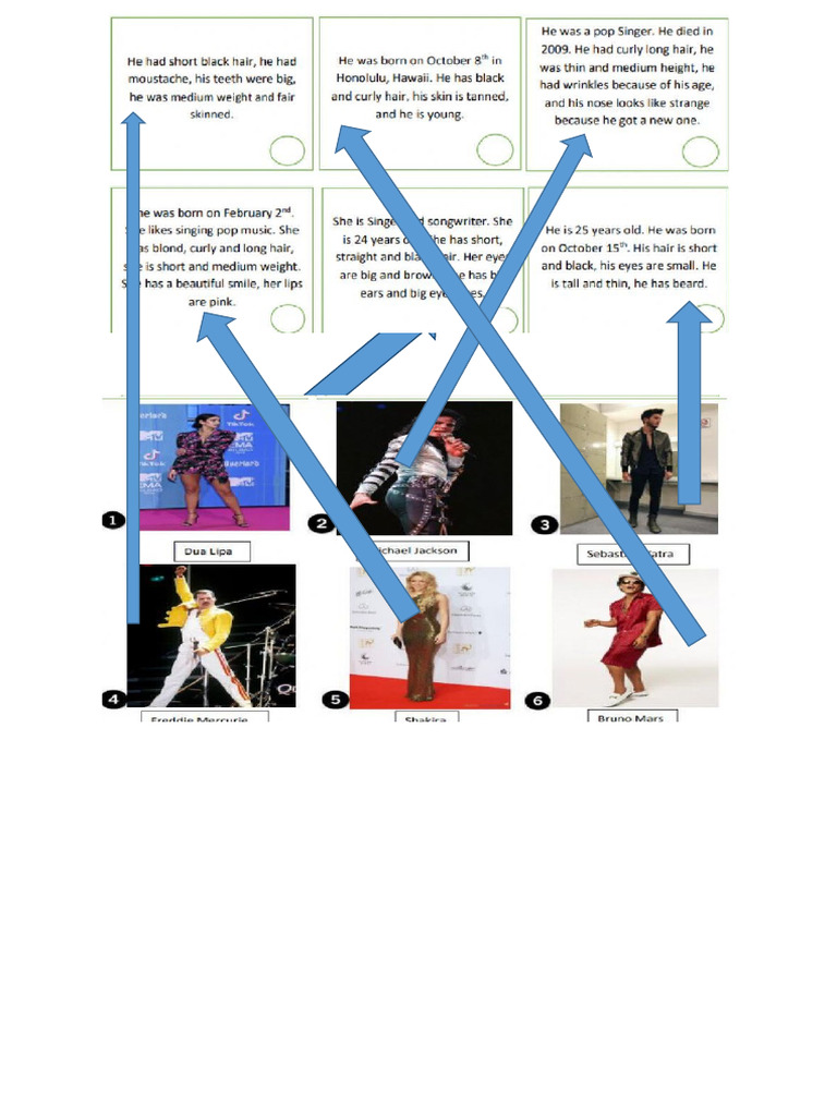 Activity 1 Unit 3 | PDF