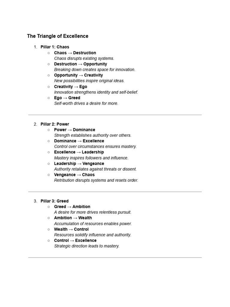 The Triangle of Excellence | PDF | Social Psychology | Cognition