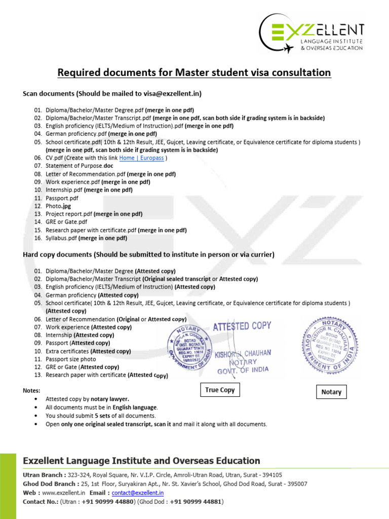 Master Docs with APS_Documents List | PDF | Diploma