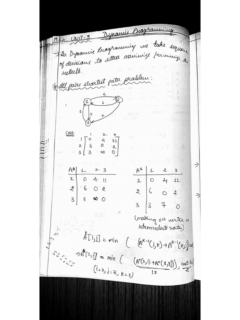 DAA Notes Part2 | PDF