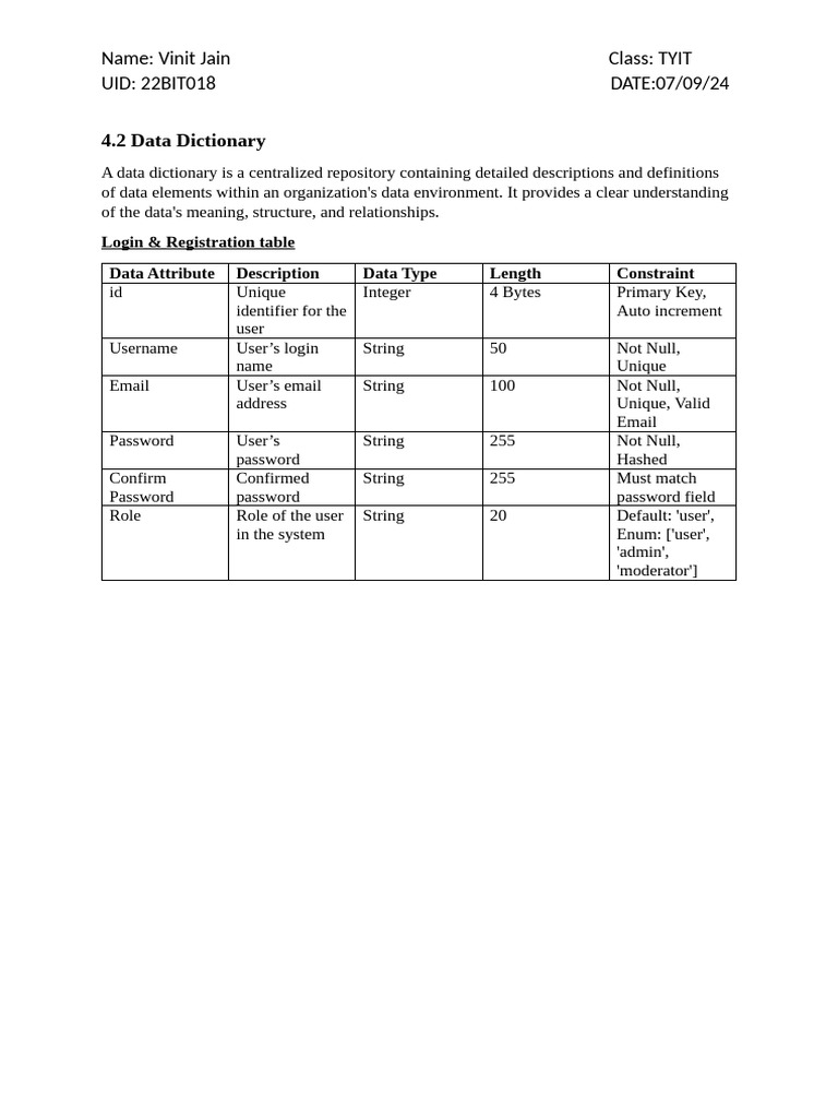Data Dictionary and Program Overview | PDF | User (Computing) | Login