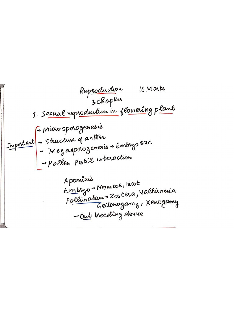 Biology Important Topics Boards | PDF