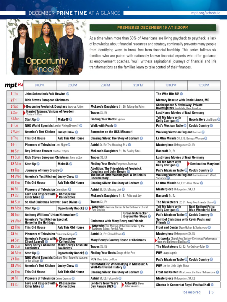 3c36a9f0b3 mpt2 December2022 | PDF