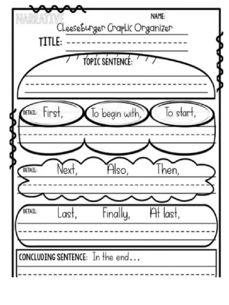 Narrative Graphic Organizer | PDF