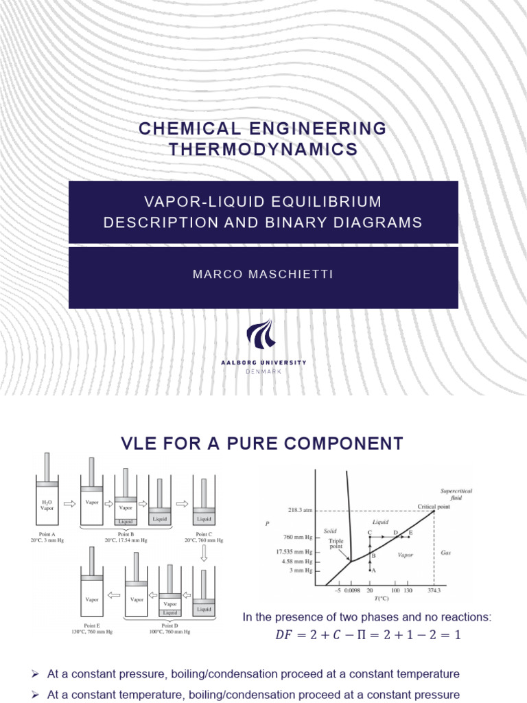 m9 - Vle Description and Diagrams | PDF | Phase (Matter) | Atmosphere