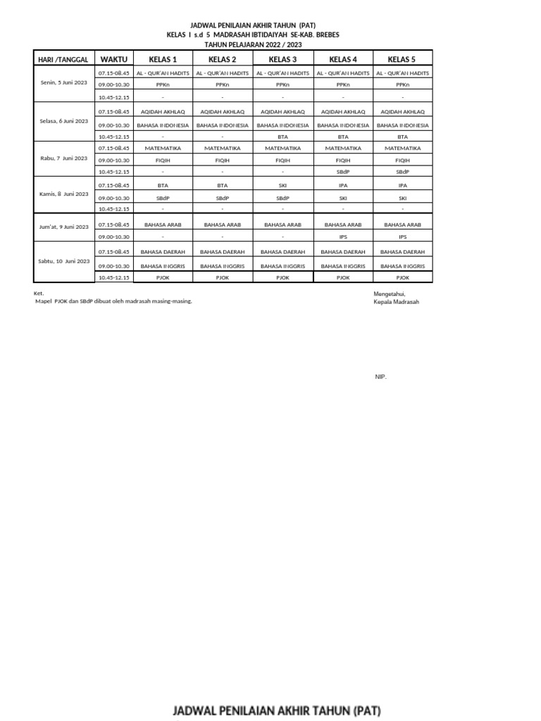 Jadwal Pat Kls 6 Dan Pat 1-5 Tp. 2022- 2023 Fix | PDF