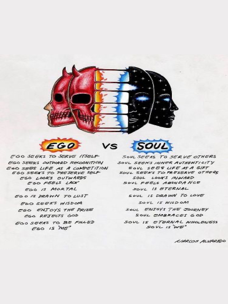 Ego vs soul | PDF