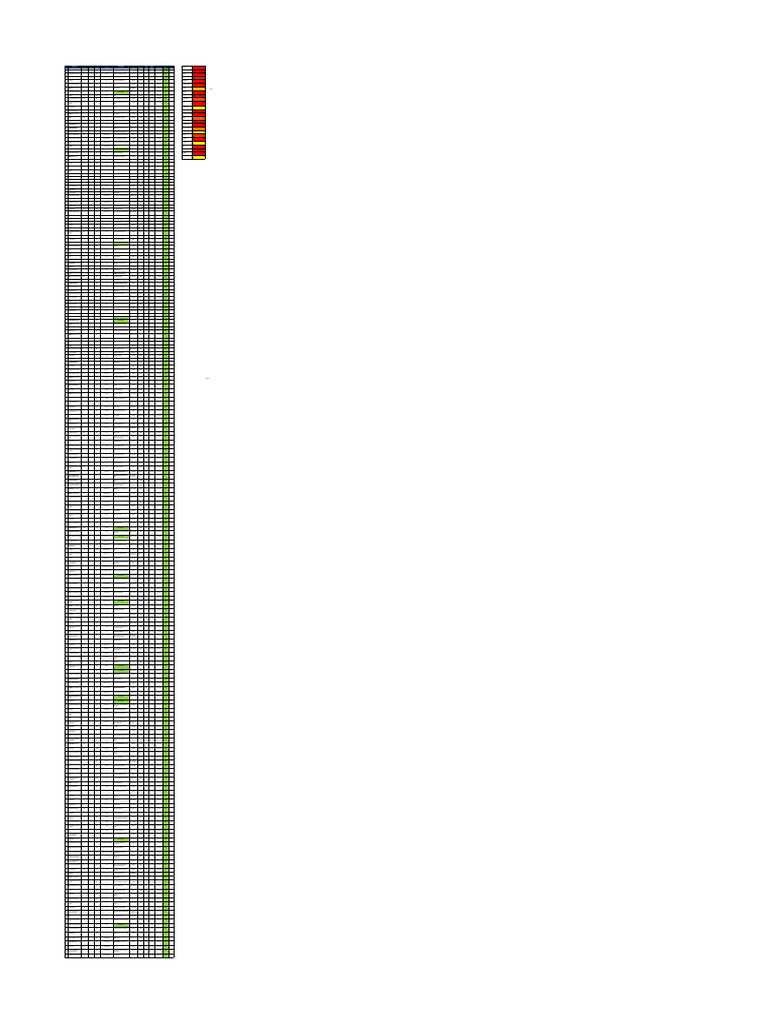 Sor 21-12-2024 To 26-12-2024 | PDF | Electrician | Scaffolding
