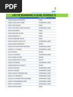 Boarding Schools List in Rwanda 2021 | PDF | Schools