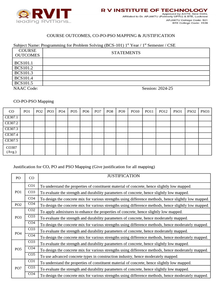 Co Po Mapping - Not Completed | PDF | Algorithms | Computer Programming