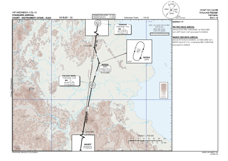 Tarakan Standard Arrival Chart (STAR) | PDF | Aviation Safety | Aerospace