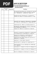 Manipal University Campus Map | PDF
