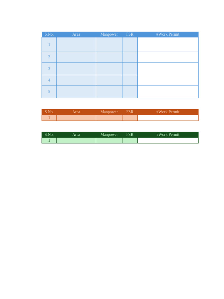 Daily deployment Plan | PDF