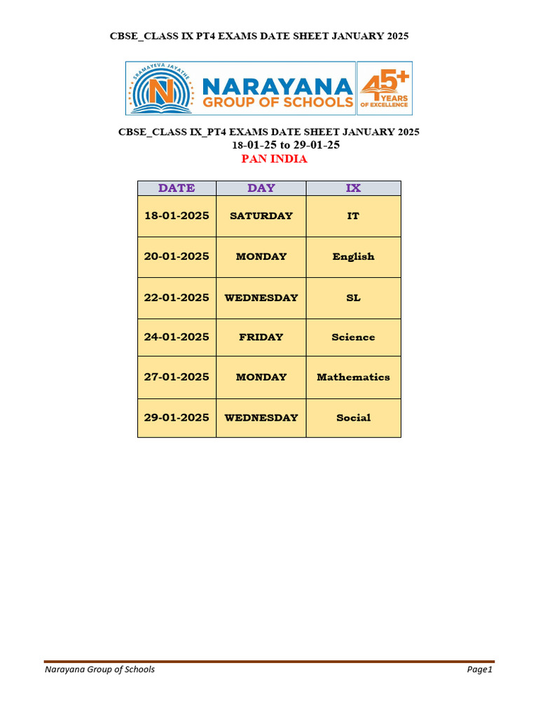 Class IX Exam Schedule Jan 2025 | PDF