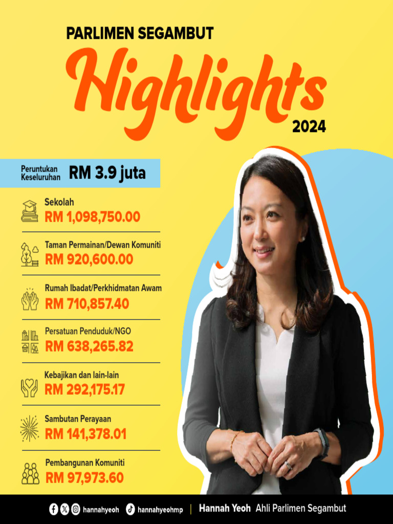Parlimen Segambut Highlights 2024 | PDF