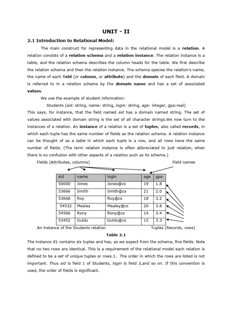 dbms unit2 | PDF | Relational Database | Relational Model dbms unit2 | PDF | Relational Database | Relational Model