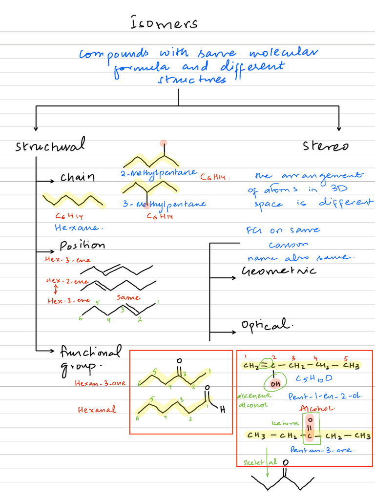 OC - Isomerism | PDF