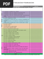 Escala LABIRINTO de Avaliação Do Comportamento Alimentar No TEA | PDF ...