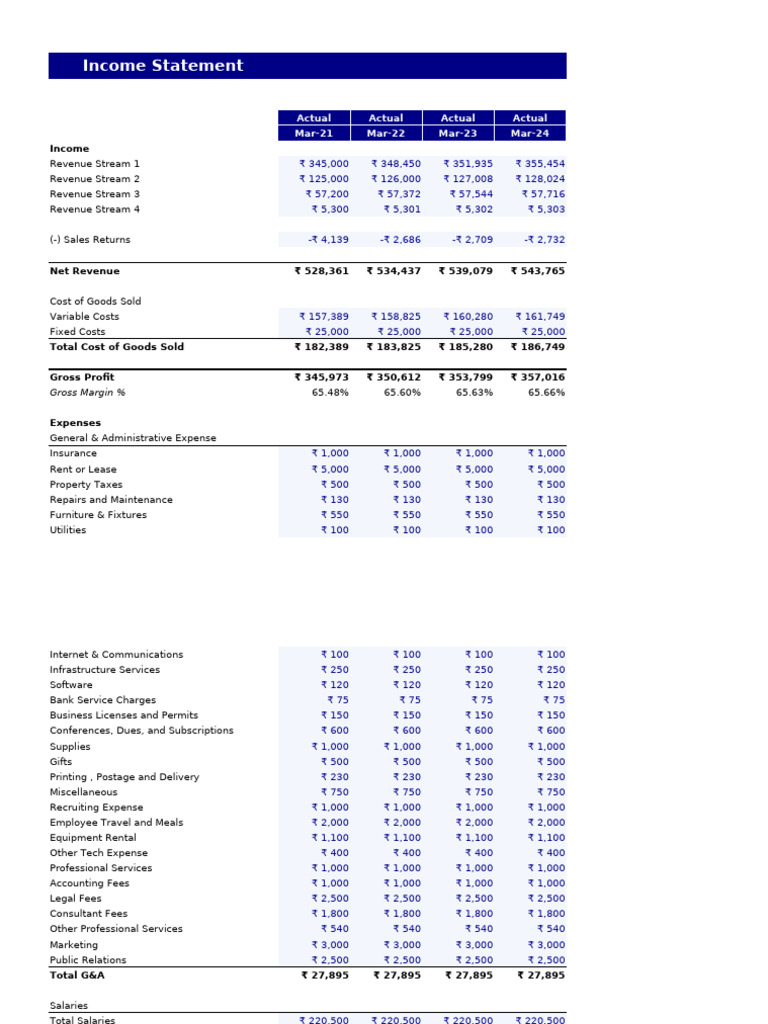 Basic 3-Statement Model | PDF | Equity (Finance) | Expense