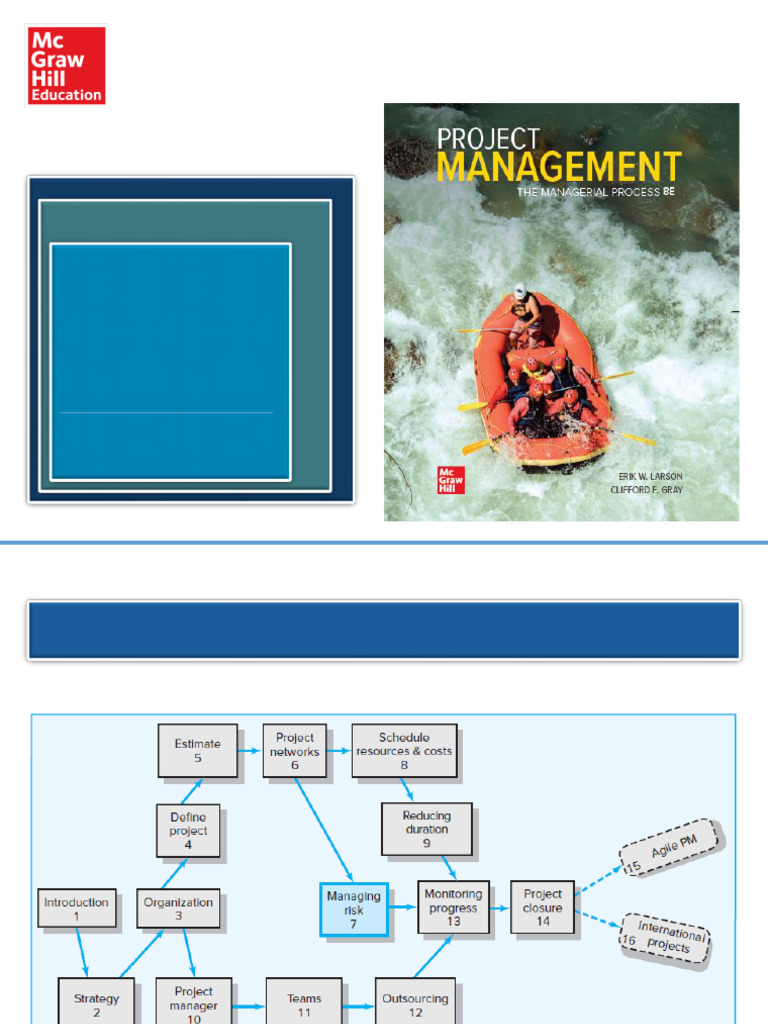 Larson8e CH07 PowerPoint-modified | PDF | Risk | Risk Management