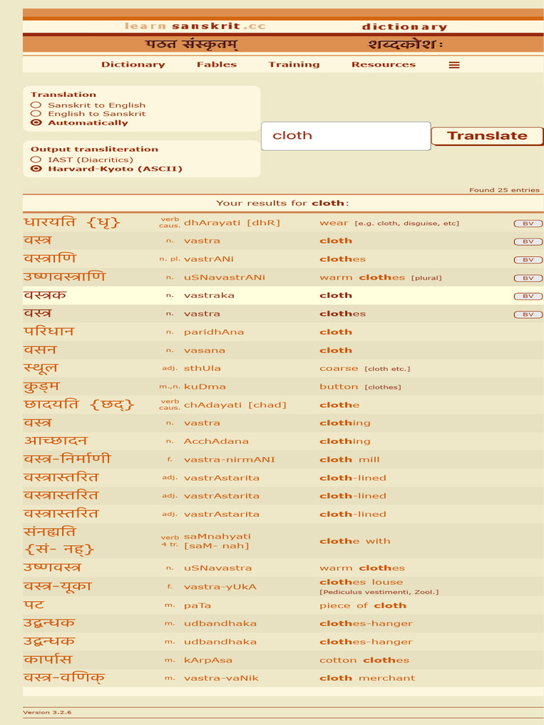 Sanskrit Terms for Clothing | PDF | Languages Of India | Latin Script