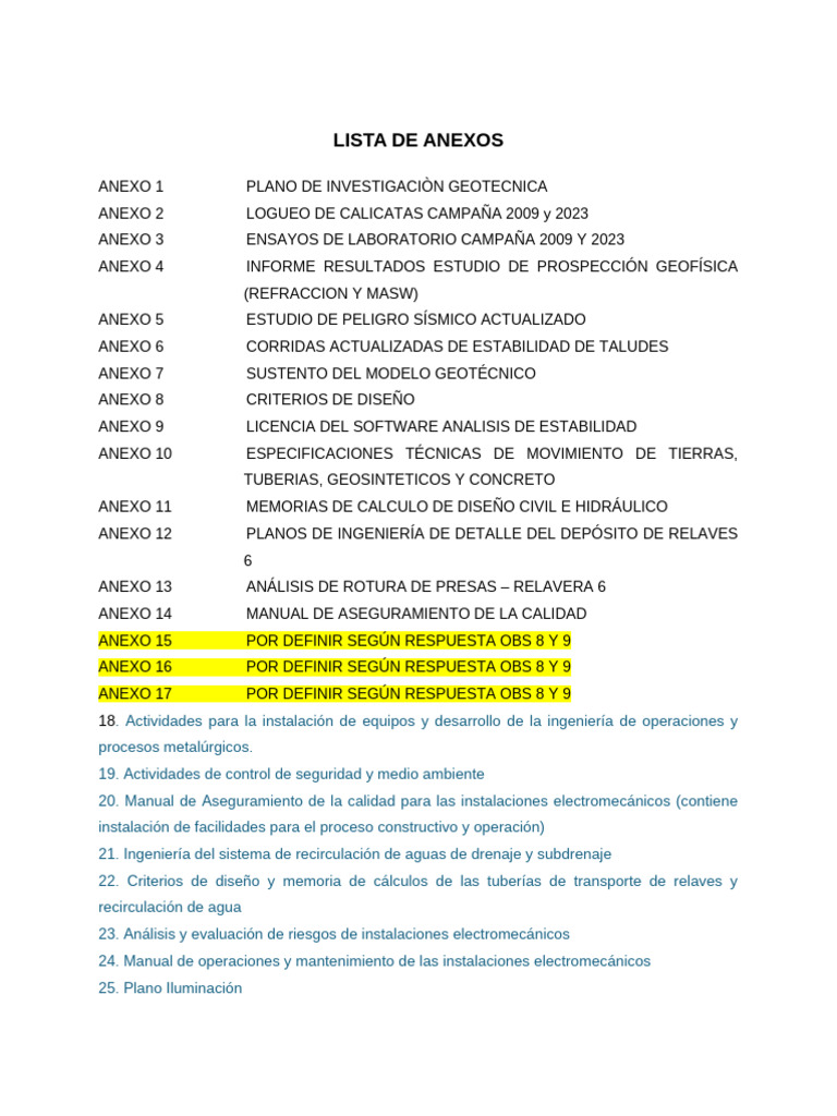 Lista de Anexos | PDF