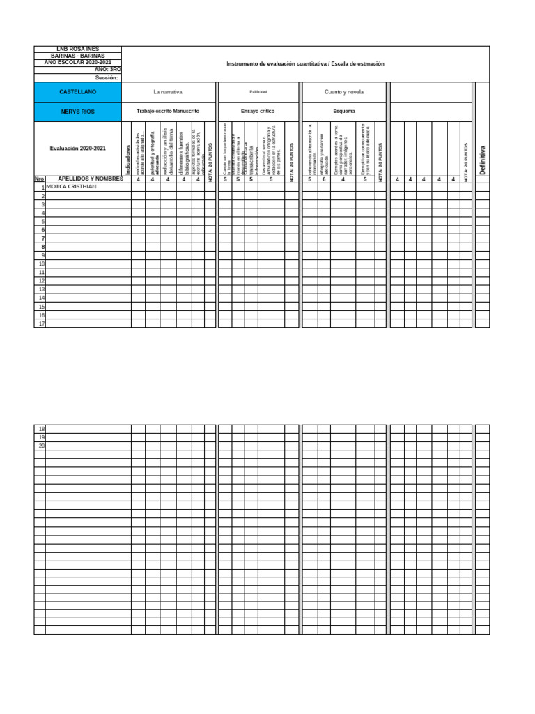 Escala de Esti,Macion 2024 2025 Oroldi | PDF