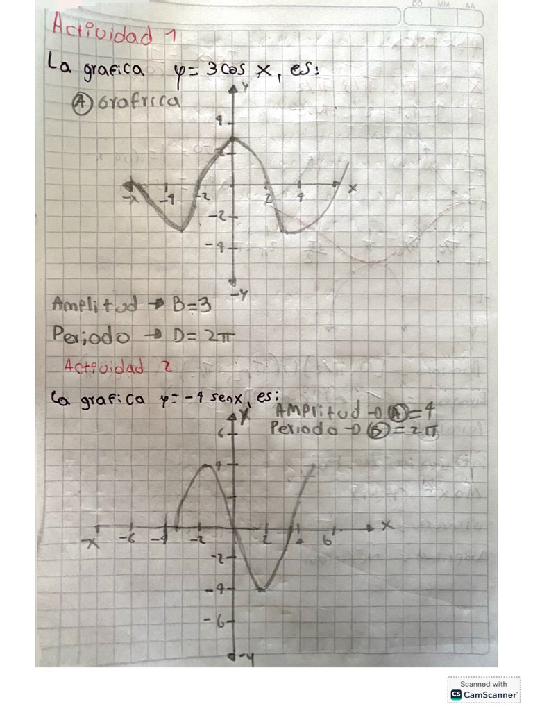 Guía 6 - Funciones Trigonométricas (1) | PDF