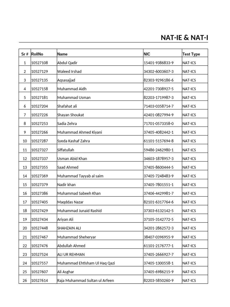 Nat Ics Nat Ie Morning Batch 1 2 | PDF | Muhammad | Banu Hashim