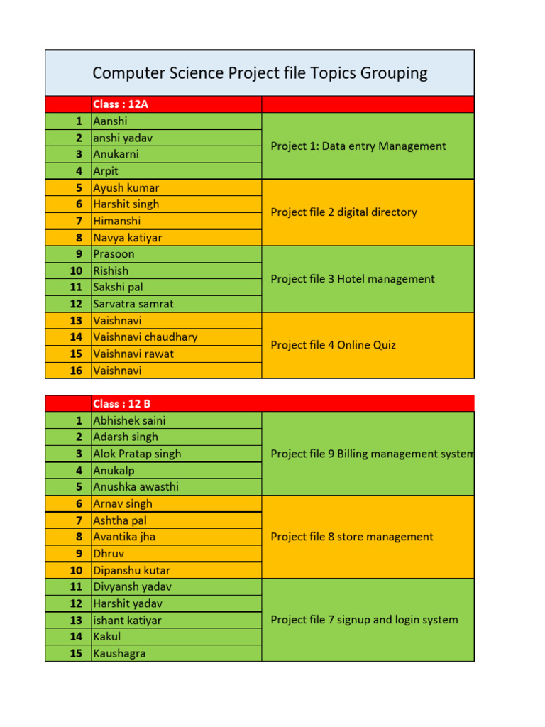 Computer Science Project File Grouping | PDF