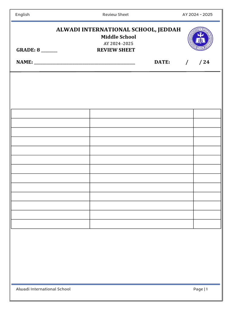Pygmalion Act 2 & 3 Review Sheet | PDF | Pygmalion (Play)