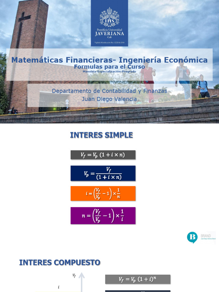 Fórmulas de Matemáticas Financieras | PDF | Interés | Dinero