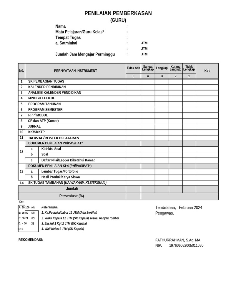 Ceklis Pemberkasan Sertifikasi | PDF