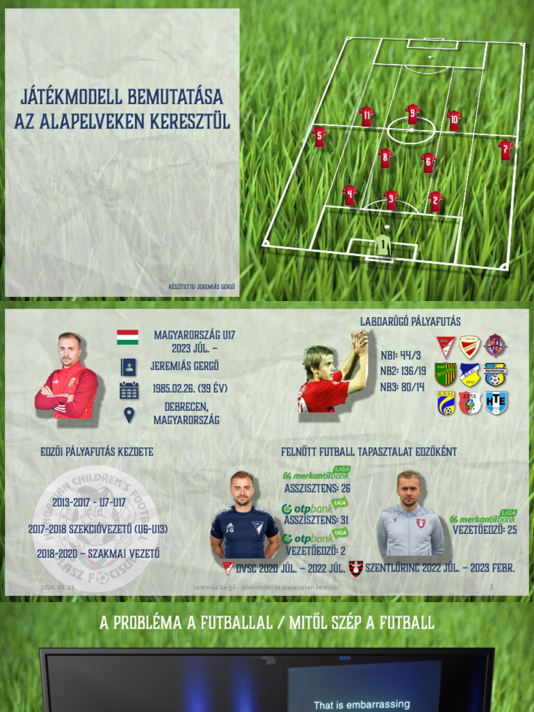 Uefa B 2024.05.15. | PDF