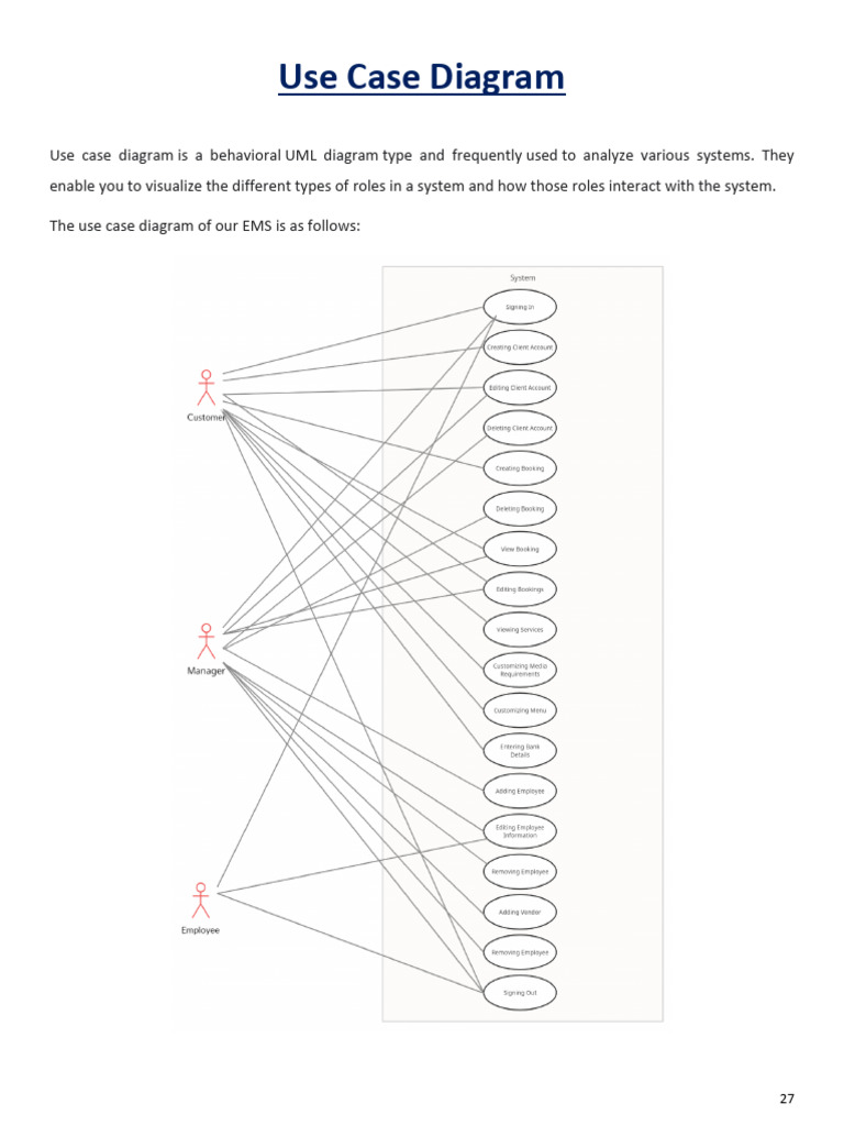 Event Management System Documentation-27 | PDF