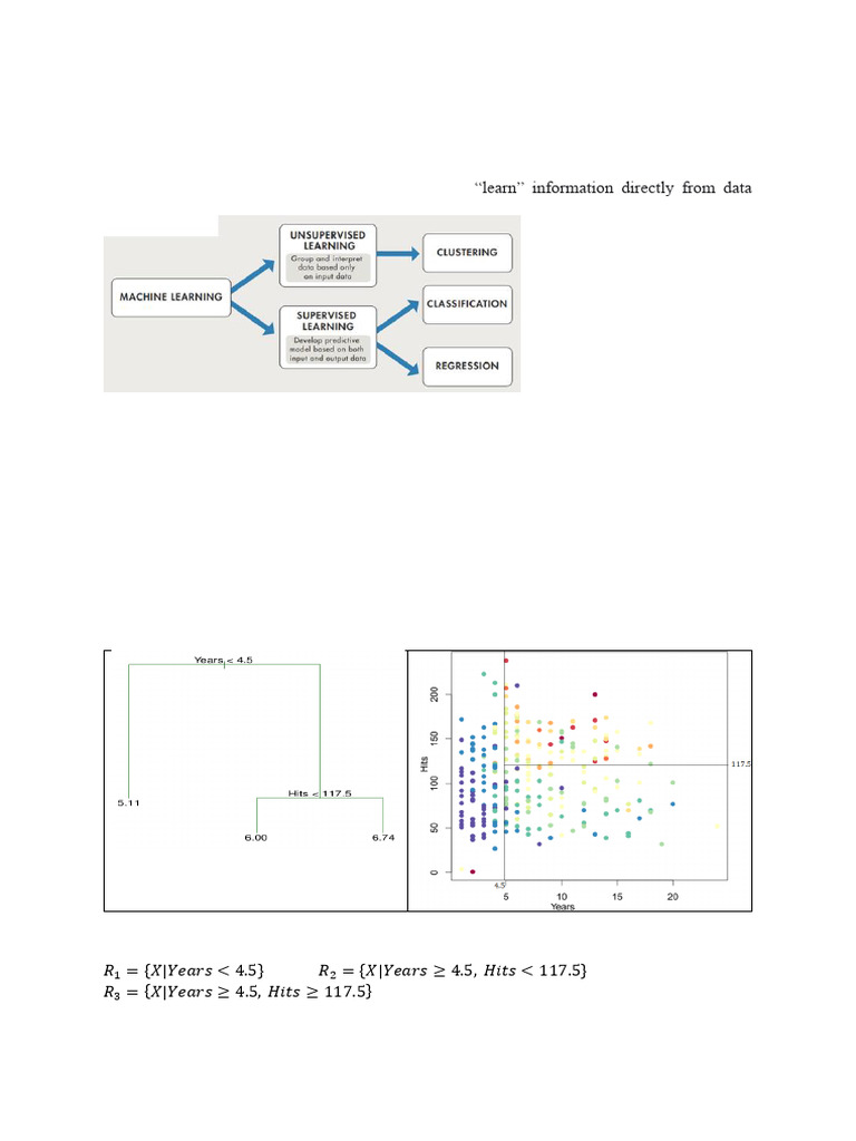 Lecture 16 | PDF | Machine Learning | Regression Analysis