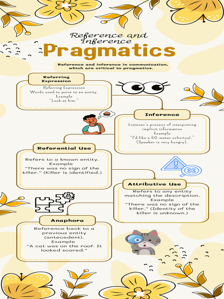 PRAGMATICS | PDF